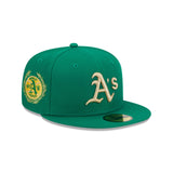 59FIFTY Size Guide | New Era Cap Australia